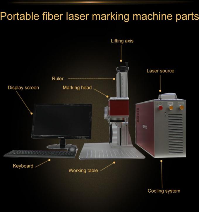 Mini machine d'inscription de laser d'OIN, machine portative d ...